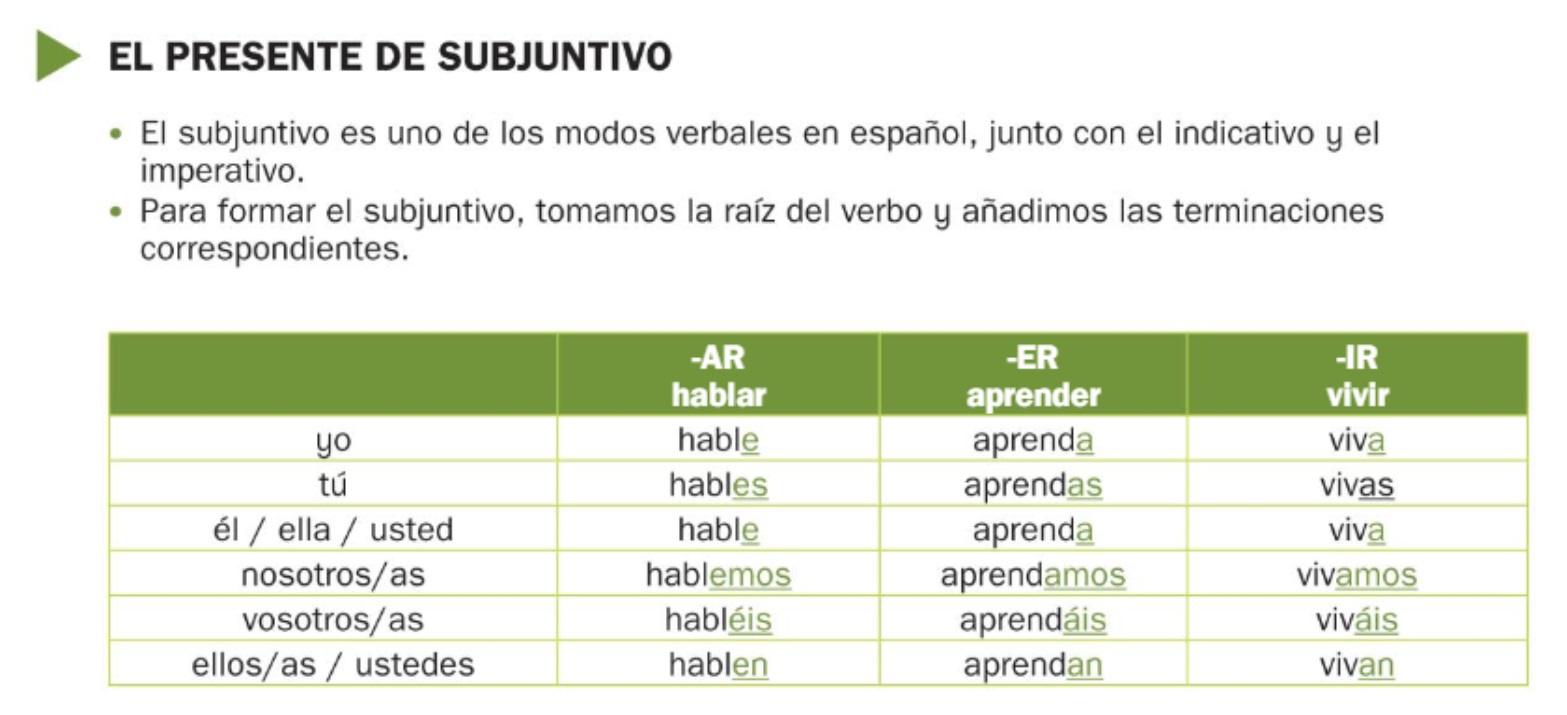 Blink Activity | BlinkLearning