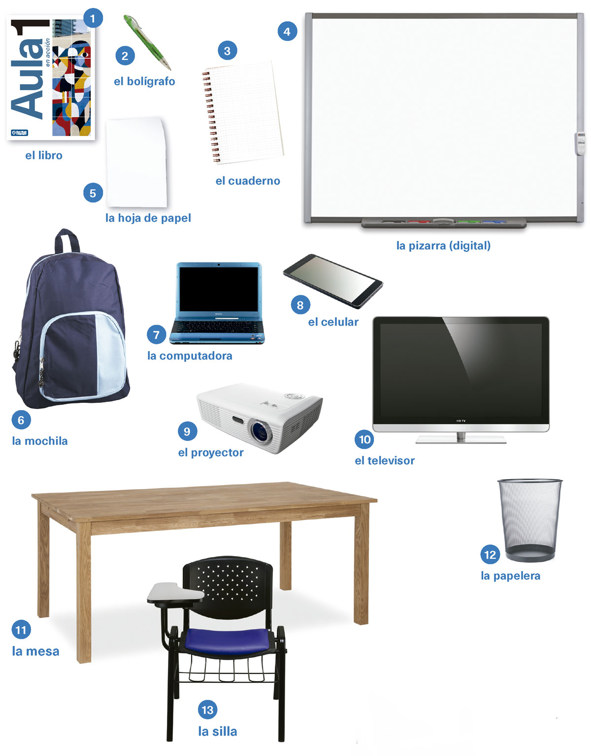 Blink Activity | BlinkLearning