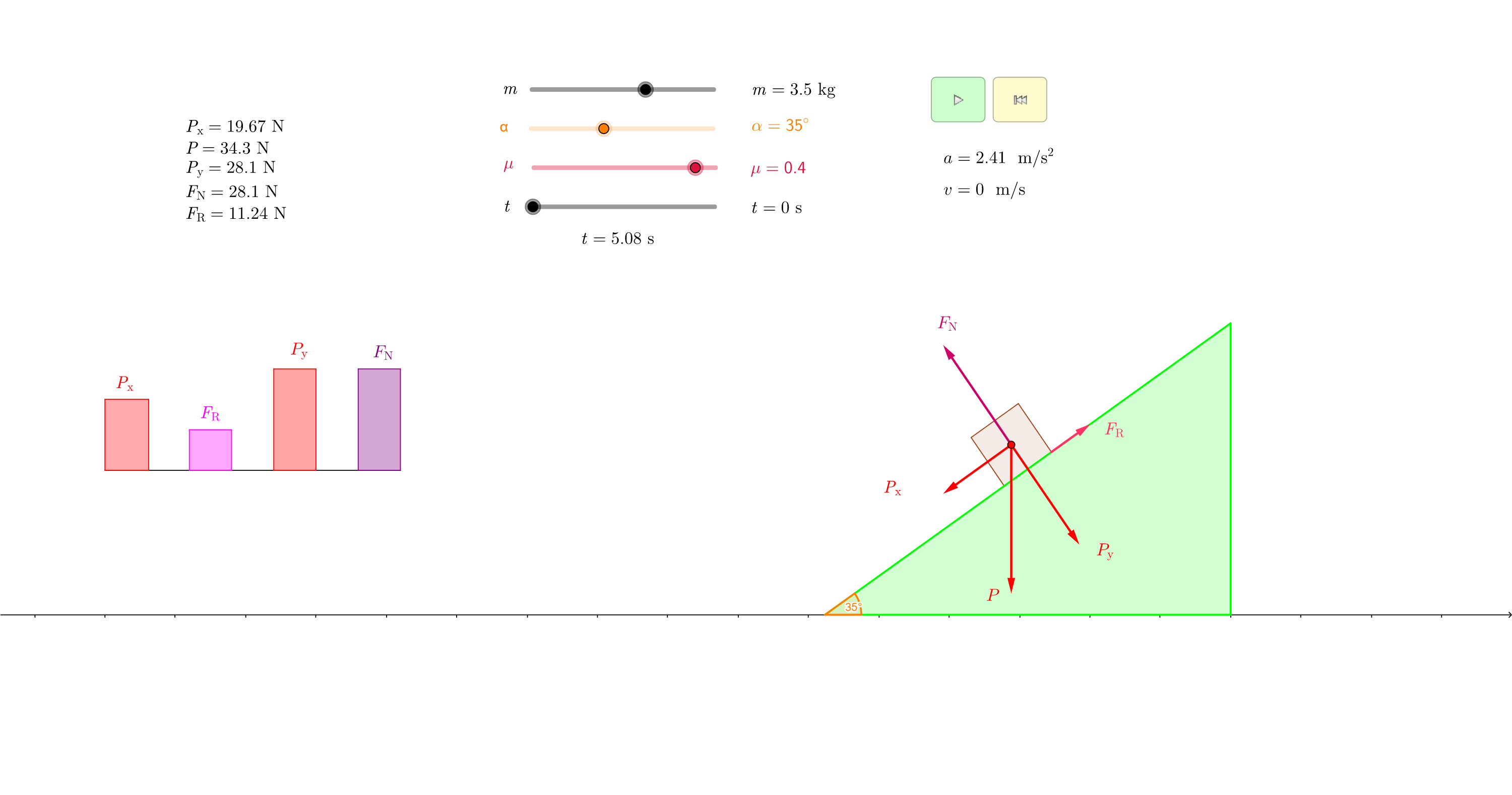 Blink Activity | BlinkLearning