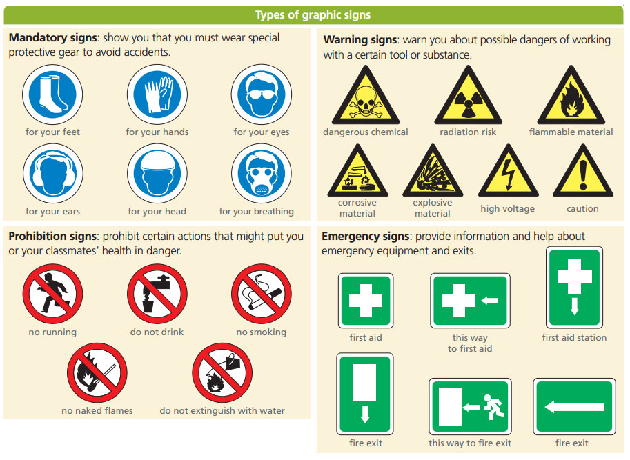 Blink Activity | BlinkLearning