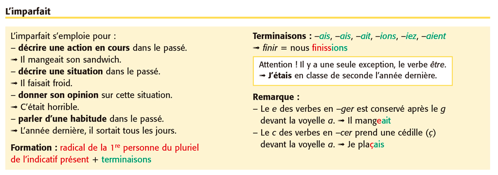 Blink Activity | BlinkLearning