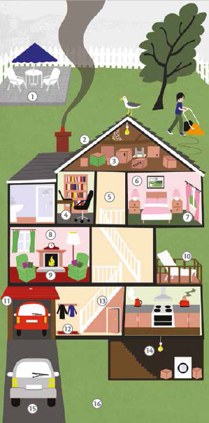 Blink Activity | BlinkLearning