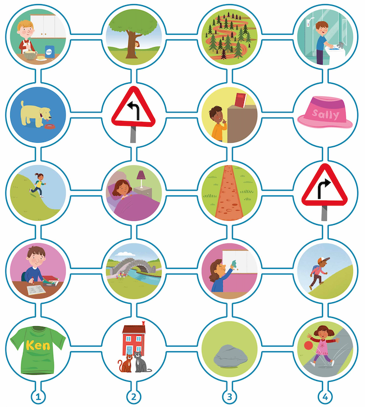 Blink Activity | BlinkLearning