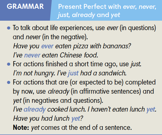 Blink Activity | BlinkLearning