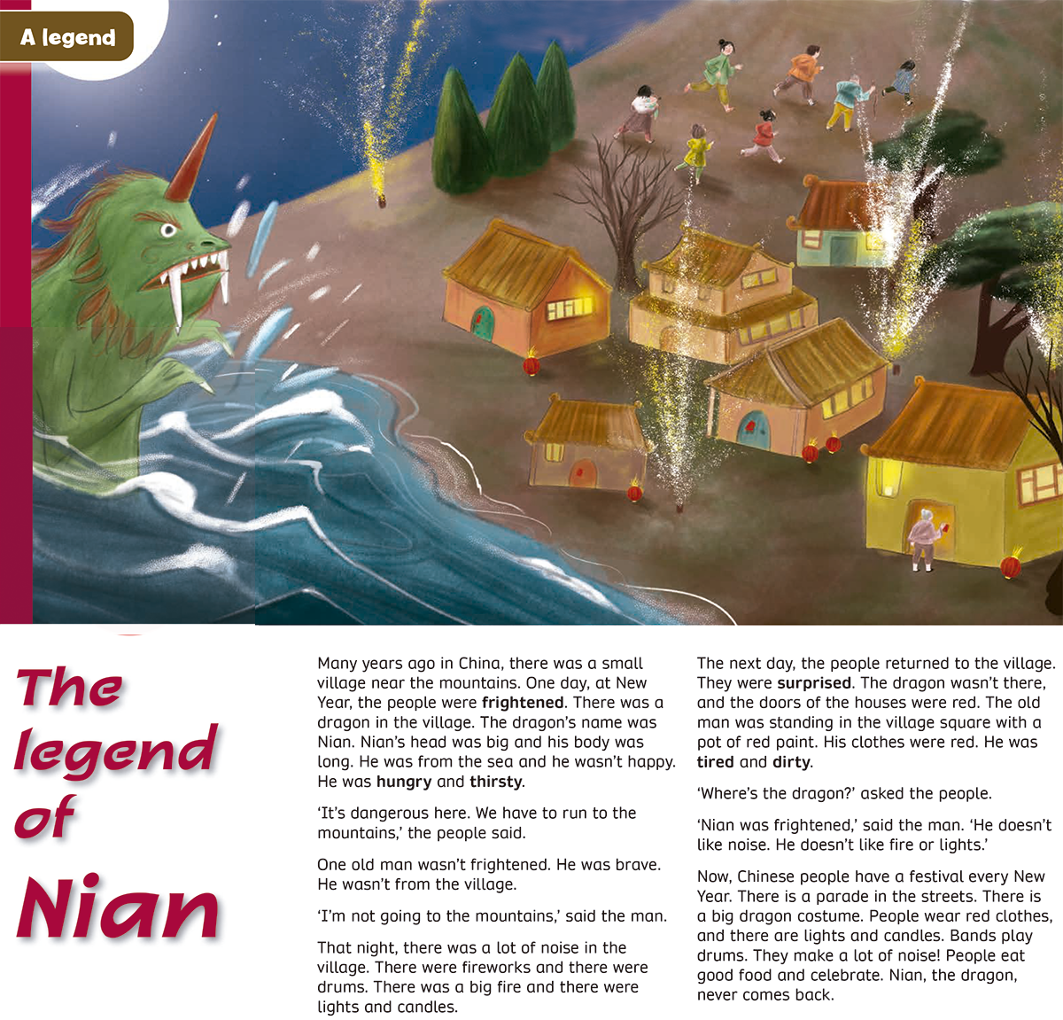 Blink Activity | BlinkLearning