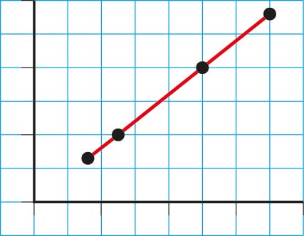 Blink Activity | BlinkLearning